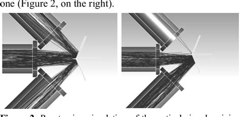 Figure 2 From Mems Acceleration Sensor With Remote Optical Readout For Continuous Power