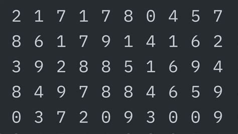 Ibm And Nasa Release A New Version Of Prithvi Ibm Research
