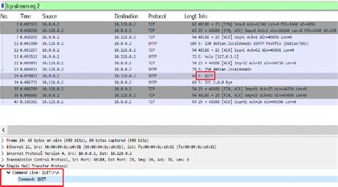 SMTP HELO Flood Knowledge Base MazeBolt