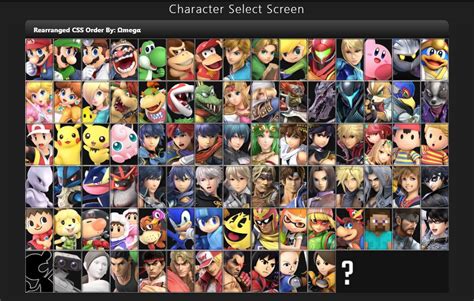 How Would You Rearrange The Css Of Ultimates Cast Rsmashbrosultimate