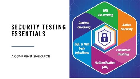 A Beginners Guide To Essential Software Testing Types A Detailed