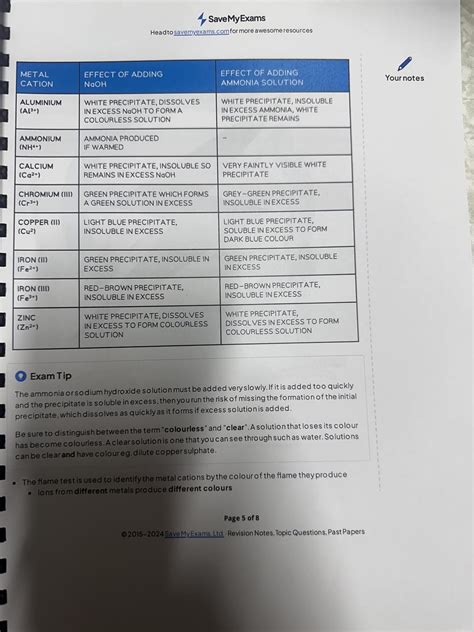 Chemistry 0620 R Igcse