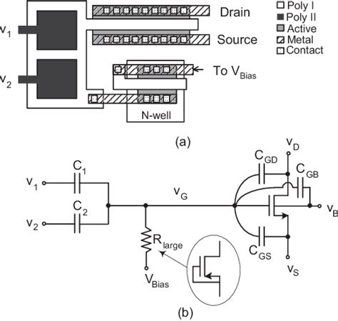 Figure 1 From Ultra Low Power Subthreshold Quasi Floating Gate Cmos