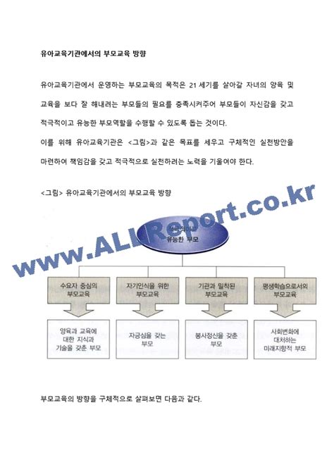 유아교육기관에서의 부모교육 방향유아교육방송통신