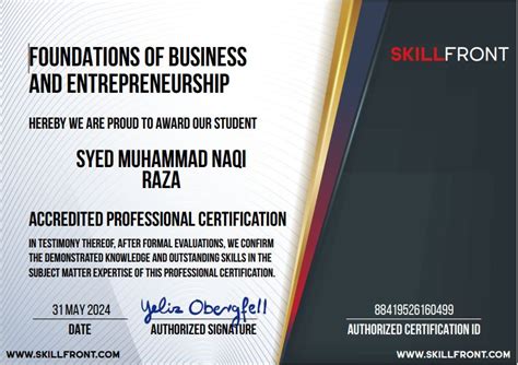 Syed Muhammad Naqi Raza On Linkedin Entrepreneurship