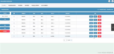 [附源码]计算机毕业设计高校岗位聘用考核管理系统 jsp java springmvc mysql mybatis csdn博客