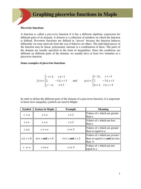 The Piecewise Function Pdf Function Mathematics Inequality