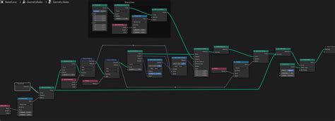 Some More Random Geometry Node Questions Page 2 Modeling Blender Artists Community