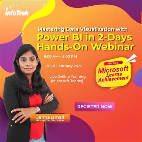 Free Webinar Mastering Data Visualization With Power Bi
