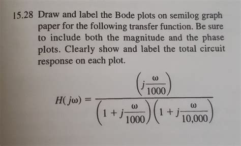 Solved 1528 Draw And Label The Bode Plots On Semilog Graph