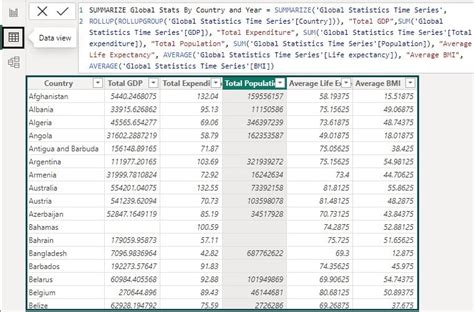 Power Bi Summarize Syntax Uses Examples How To Use