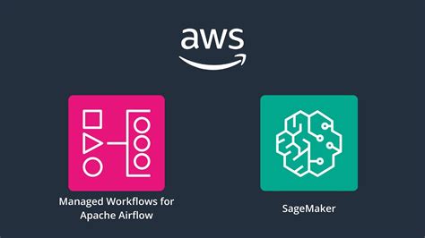 Configuring Mwaa And Amazon Sagemaker Youtube