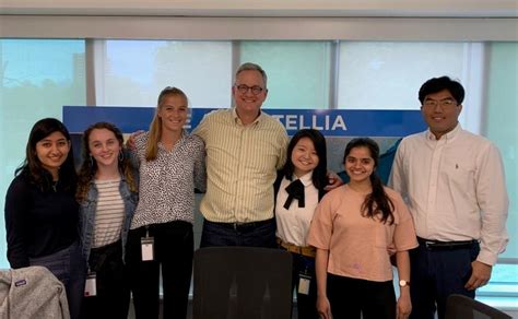 Prerna Jain On Linkedin Professionallearning Internship Graduate Productivity Innovation