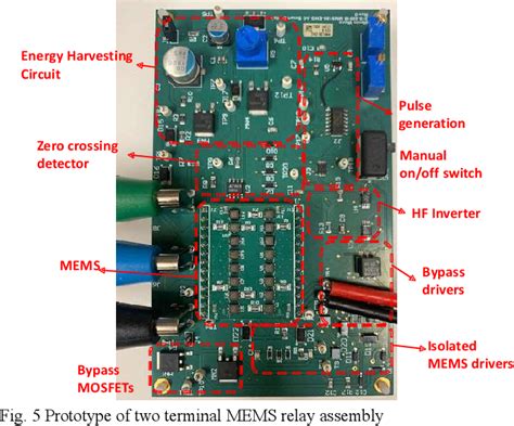 Figure From A Self Powered Two Terminal MEMS Based Relay With Advanced Control Functions