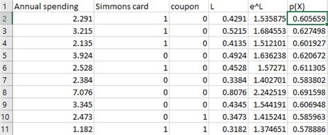Excel Understanding Of Result Of Logistic Regression Stack Overflow