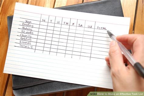 How To Make An Effective Task List Steps With Pictures