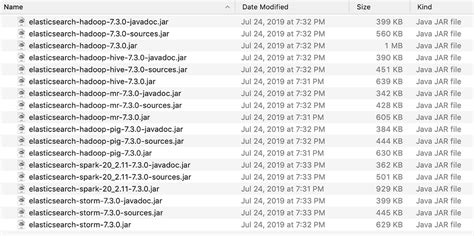 Write Csvjson Data To Elasticsearch Using Spark Dataframes