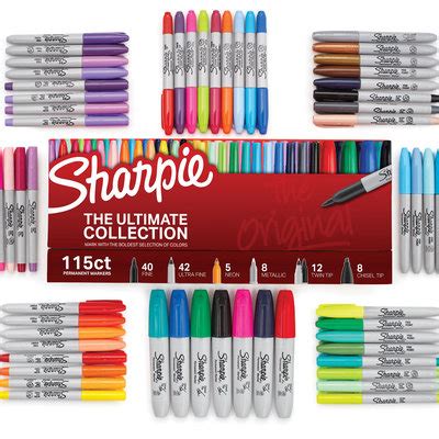 The Sharpie Ultimate Collection Core77
