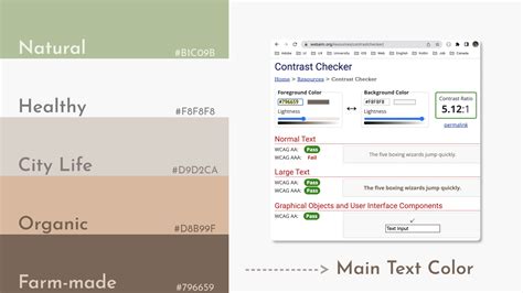 Htmlcss Website Design Practice Nuts E Commerce On Behance