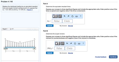 Solved Replace The Distributed Loading By An Equivalent