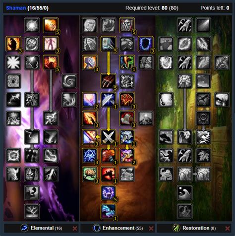 Pve Wotlk Enhancement Shaman Dps Guide Short