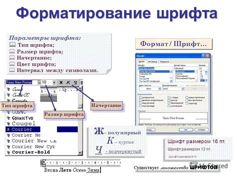 Типы документа Ms Word