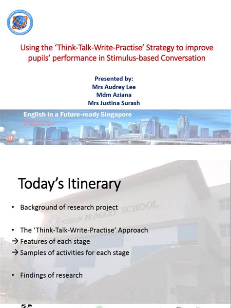 Think Talk Write Lesson Plan Pdf Lesson Plan Teachers