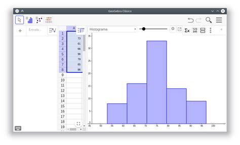 GeoGebra