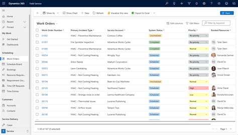 overview of dynamics 365 field service dynamics 365 field service