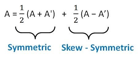 Writing Matrix As Sum Of Symmetric Skew Symmetric Matrix Teachoo
