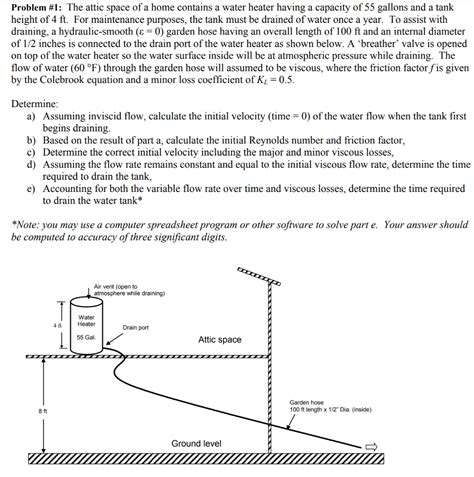 Tank Venting Calculation Spreadsheet Inside Problem 1 The Attic Space Of A Home Contains A