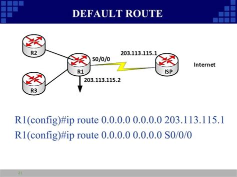 Bai Giang Quan Tri Mang ChƯƠng 2 Cac Ky Thuat Dinh Tuyen Pdf