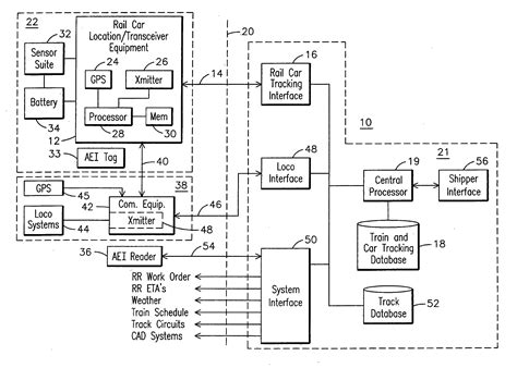 Railway Traffic Control Systems Patented Technology Retrieval Search Results Eureka Patsnap