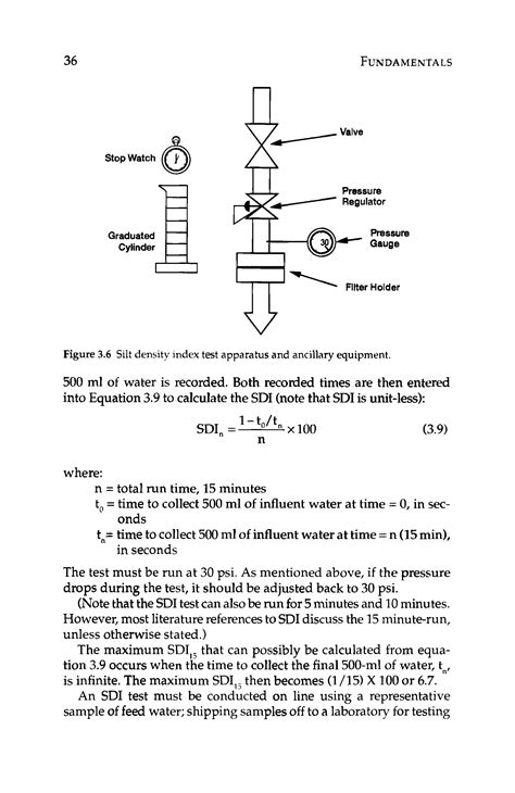 Silt Density Index Big Chemical Encyclopedia