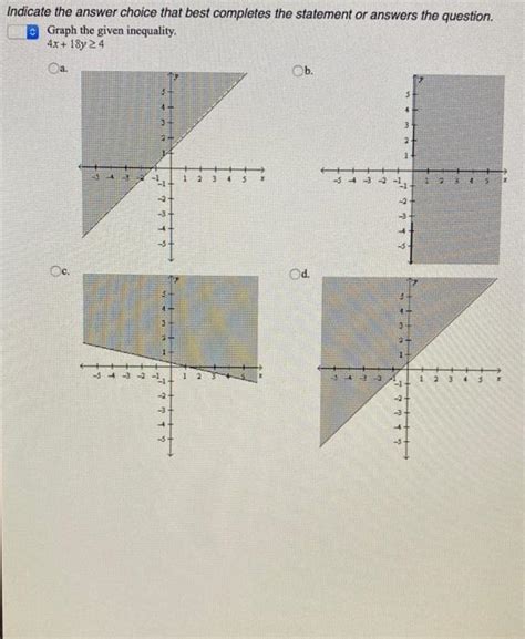 Solved Indicate The Answer Choice That Best Completes Th