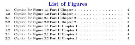 [tex latex] list of figures numbering math solves everything