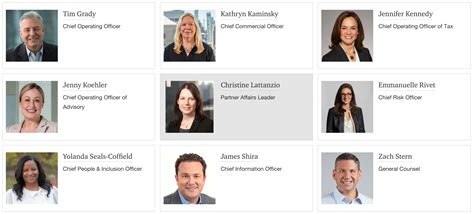 Pwc Announces Its Aligning Its Organizational Structure And Using Fewer Bs Words In Job