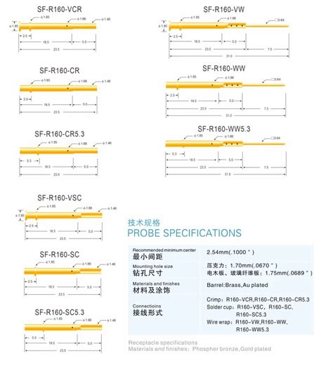 China Pcb Pin Connectors Supplier China Spring Loaded Probe Pin
