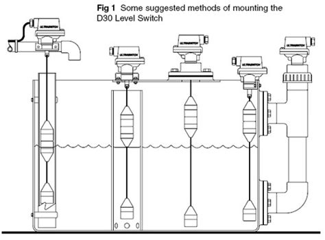 Float Switch Irrigation Warehouse Group Pty Ltd