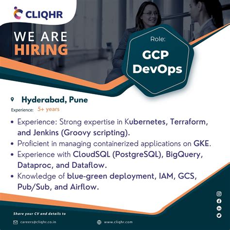 Hiring Gcp Devops Devopsjobs Kubernetes Terraform Jenkins