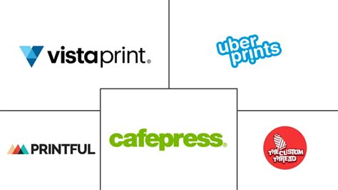 맞춤형 티셔츠 인쇄 시장 규모 및 점유율 분석 업계 연구 보고서 성장 추세