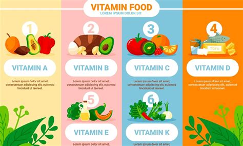 Vitamins And Minerals In Food