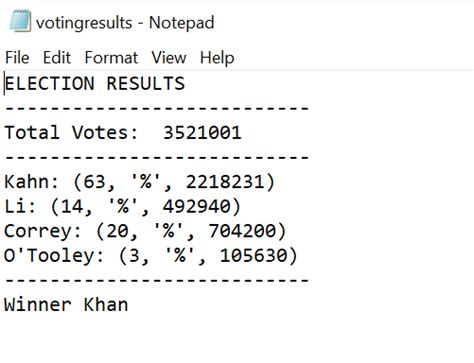 github bghav financialandelection python scripting applying python scripting skills to a real