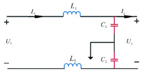 Topology For An LC Common Mode Filter Topology For An LC Common Mode Download Scientific