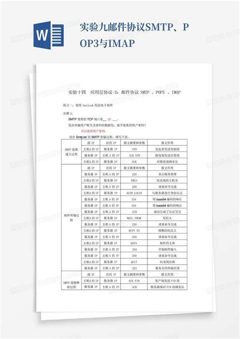 实验九邮件协议smtp、pop3与imapword模板下载编号qrzwmkxv熊猫办公 实验九邮件协议smtp、pop3与imapword模板下载编号qrzwmkxv熊猫办公