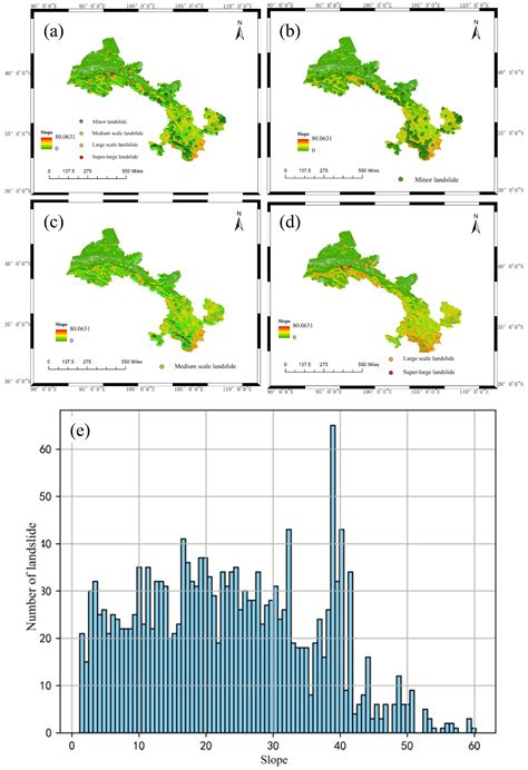 Automatic Landslide Detection In Gansu China Based On Insar Phase Gradient Stacking And Attu Net