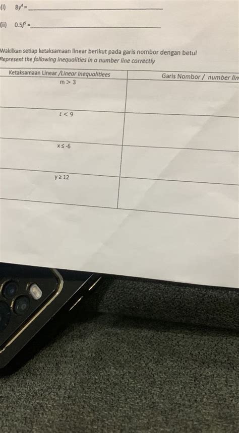 I 8 Yprime Qquad Ii 055 Qquad Wakilkan Setiap Ketaksamaan Linear