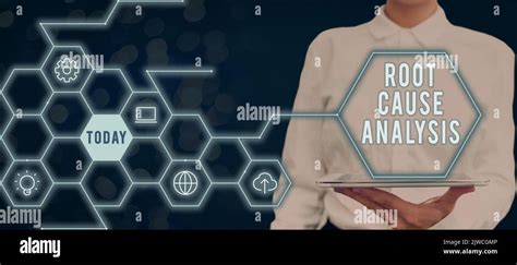 Hand Writing Sign Root Cause Analysis Concept Meaning Method Of Problem Solving Identify Fault