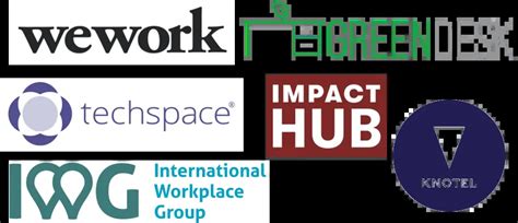 라틴 아메리카 공동 작업 공간 시장 규모 및 점유율 분석 산업 연구 보고서 성장 동향 라틴 아메리카 공동 작업 공간 시장 규모 및 점유율 분석 산업 연구 보고서 성장 동향