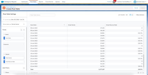 Create A Pivot Table From A Widget